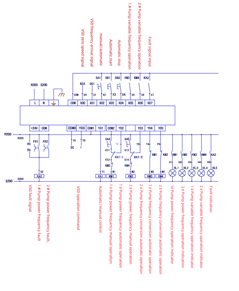 Analysis Of Plc Program For Variable Frequency Constant Pressure Water Supply With One To Two