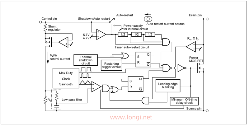 Omron PLC switch power supply drawings and maintenance methods – longi