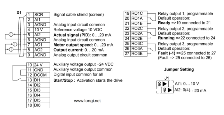 The characteristics, usage methods, parameter settings, and wiring of ...