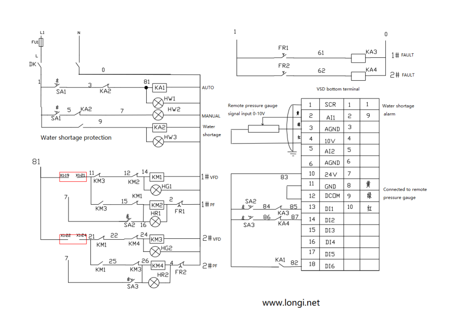 ABB DRIVE ACS510 Constant Pressure Water Supply Control One to Two ...