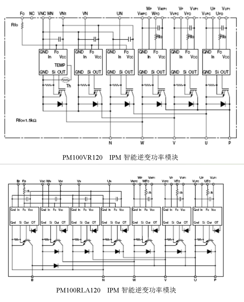 Function diagram of common IC pins in inverter circuits - longi