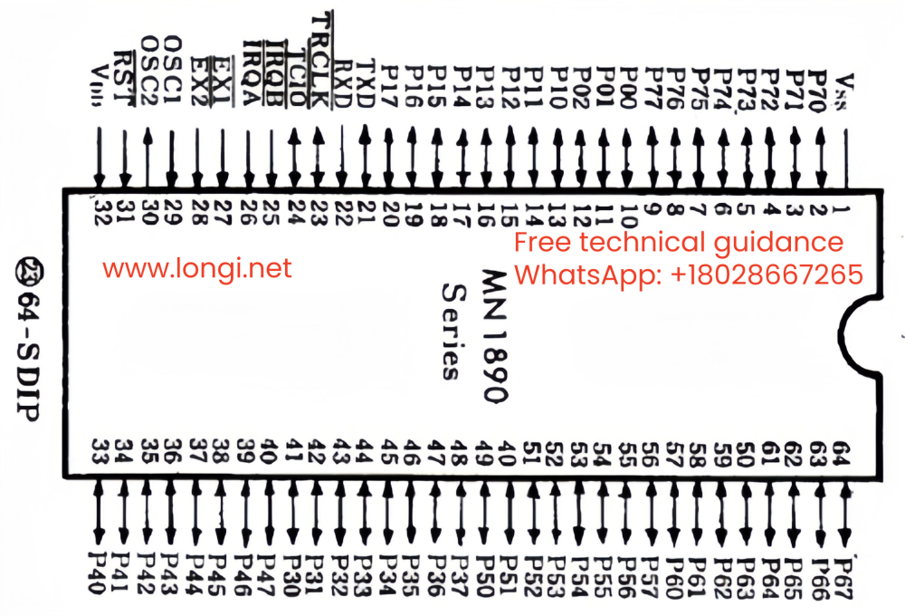 Function diagram of common IC pins in inverter circuits – longi