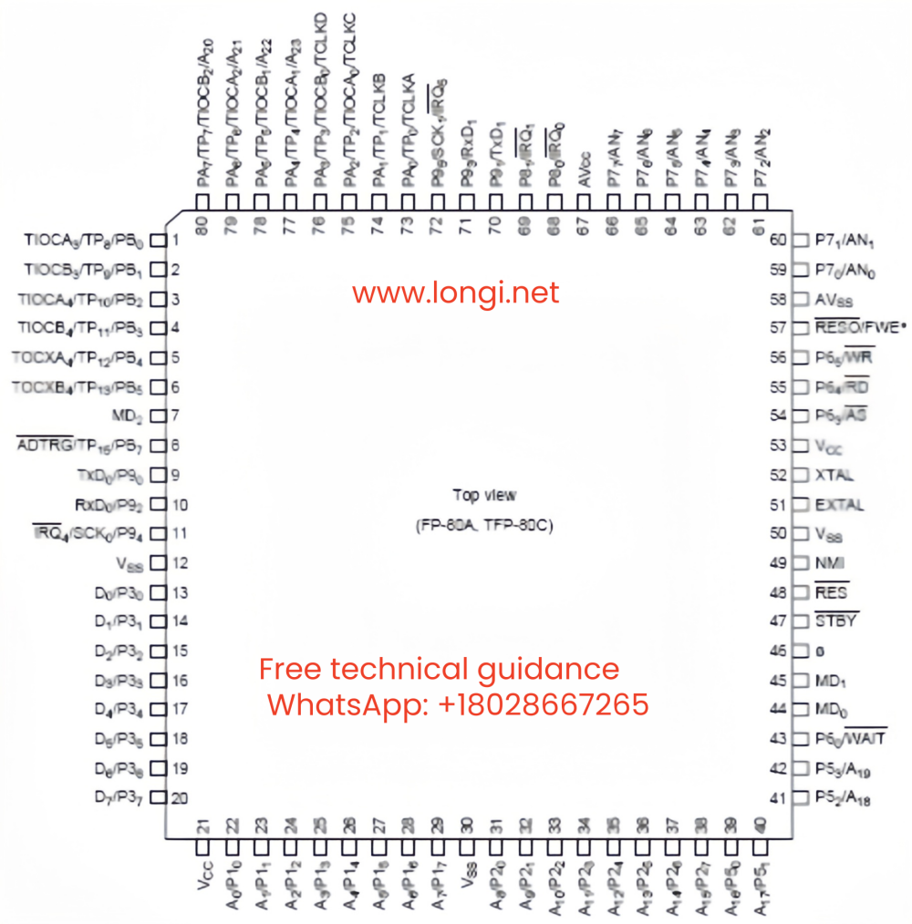 Function diagram of common IC pins in inverter circuits - longi