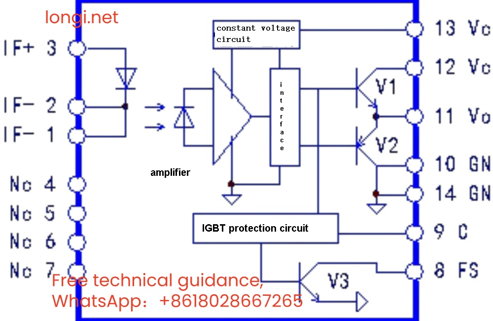 inverter driver ICs and methods to clear OC alarms - longi