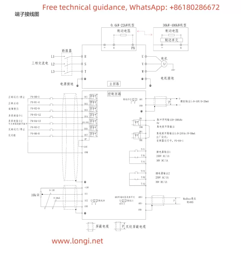 User Guide for Great Inverter VC8000 Series - longi