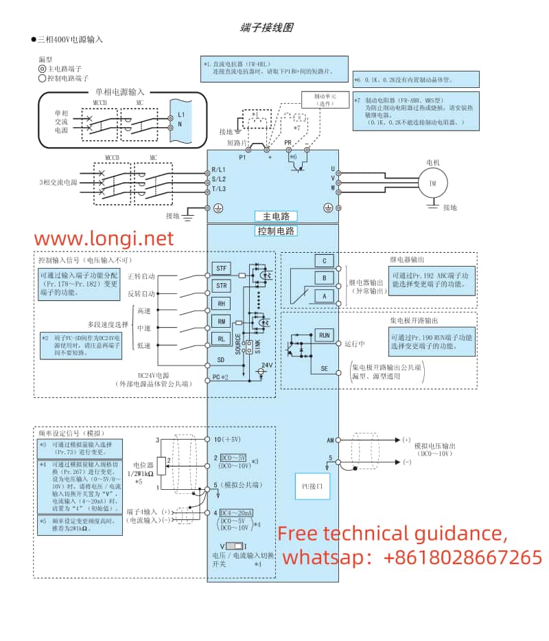 Operation Guide for Mitsubishi VFD FR-D700 （D740,D720）Series User ...