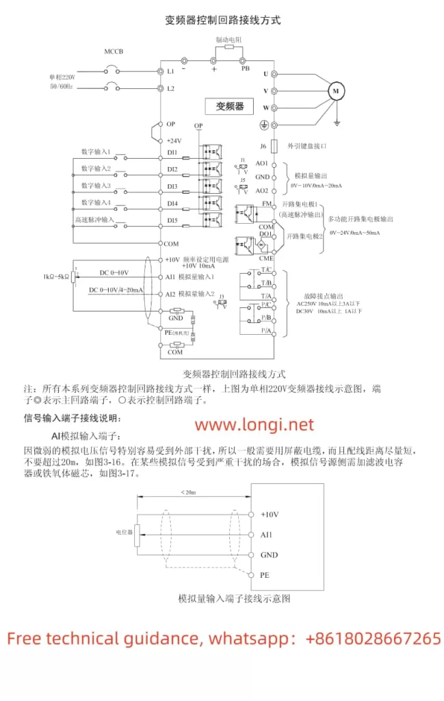 Guide for the User Manual of Haishida HSD260 Series VFD - longi