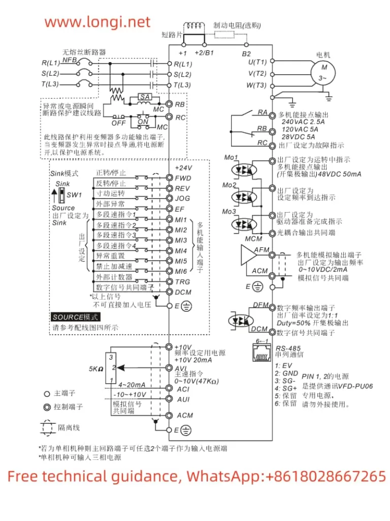 User Manual Guide for Delta Inverter VFD-B Series - longi