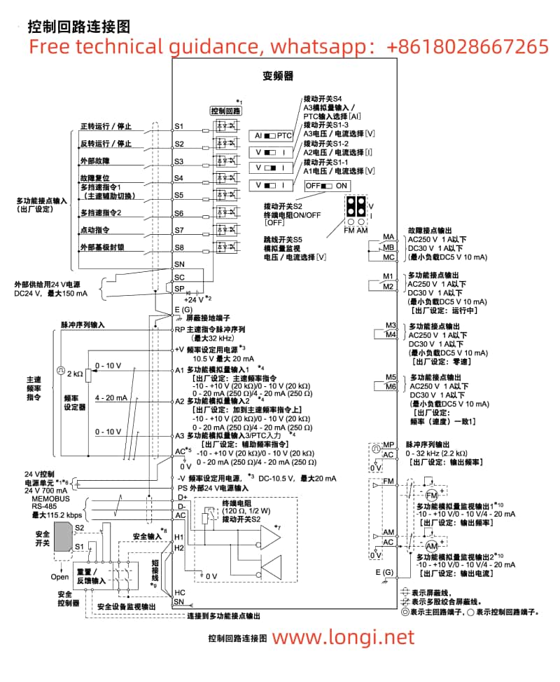 User Manual for Yaskawa GA700 Series Inverte - longi