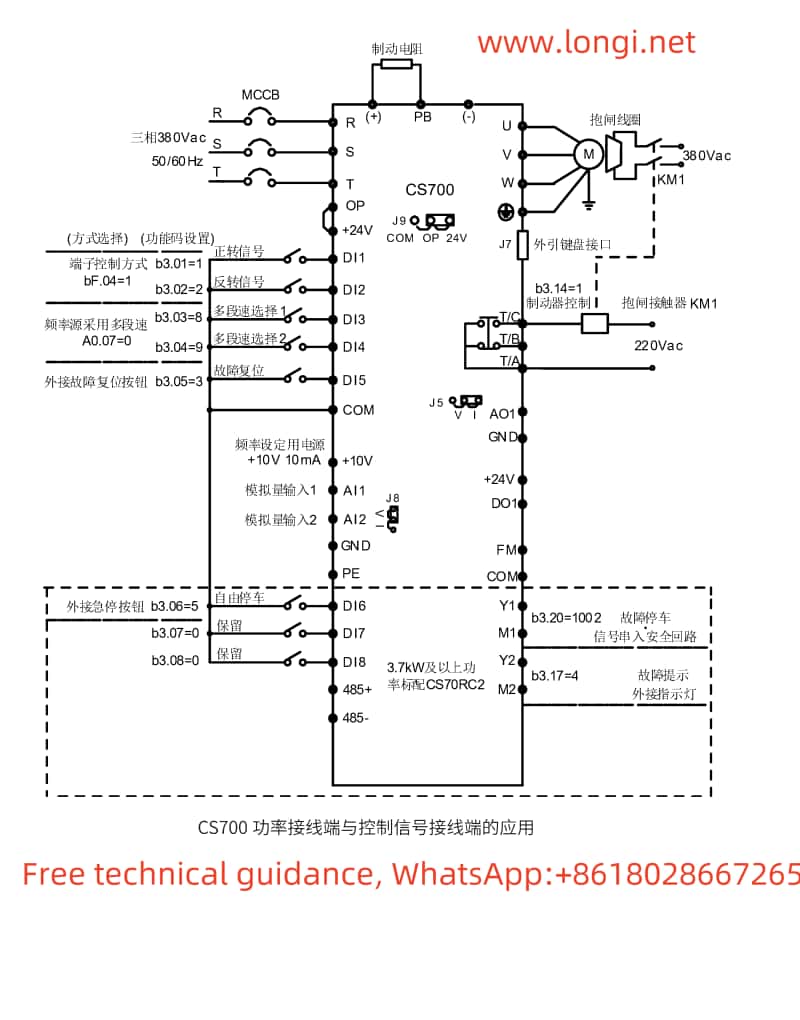 User Manual Guide for Inovance CS700 Series Crane-specific Inverter - longi