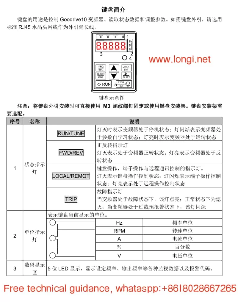 User Manual Guide for INVT INVERTER Goodrive 10 (GD10) Series - longi