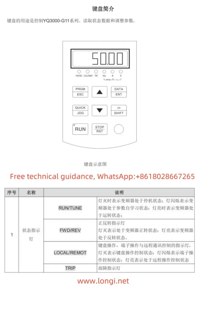 User Manual Guide for Yuqiang Inverter YQ3000-G11 Series - longi