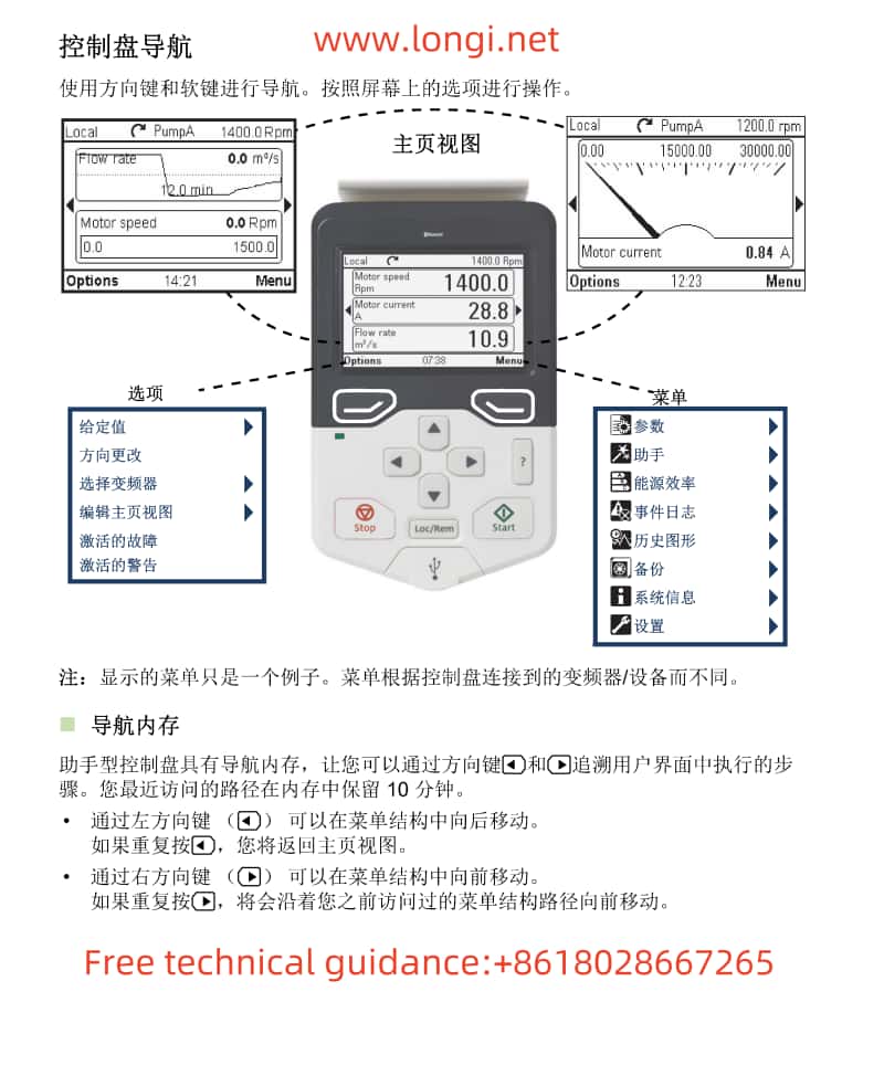 ABB AC Drive ACS880 Series Firmware Manual User Guide - longi