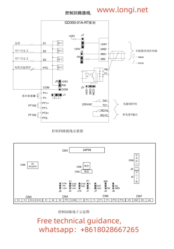 User Manual for Invt GD300-01A-RT Series VFD Dedicated for Air ...