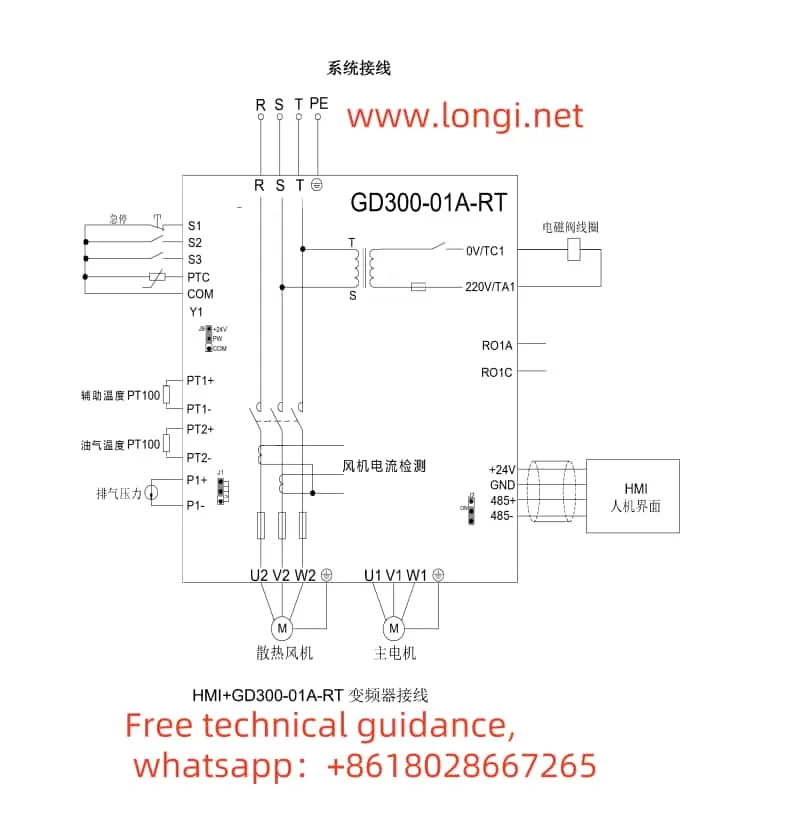 User Manual for Invt GD300-01A-RT Series VFD Dedicated for Air ...