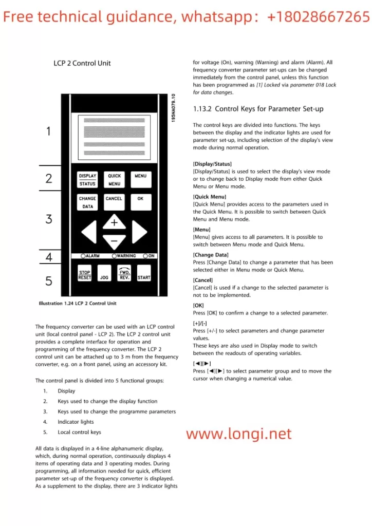 User Guide for Danfoss VLT2800 Frequency Converter - longi