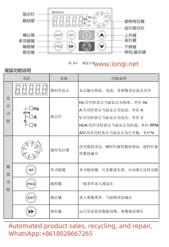 Huayuan Inverter User Manual Usage Guide and ERR02 Fault Solution - longi