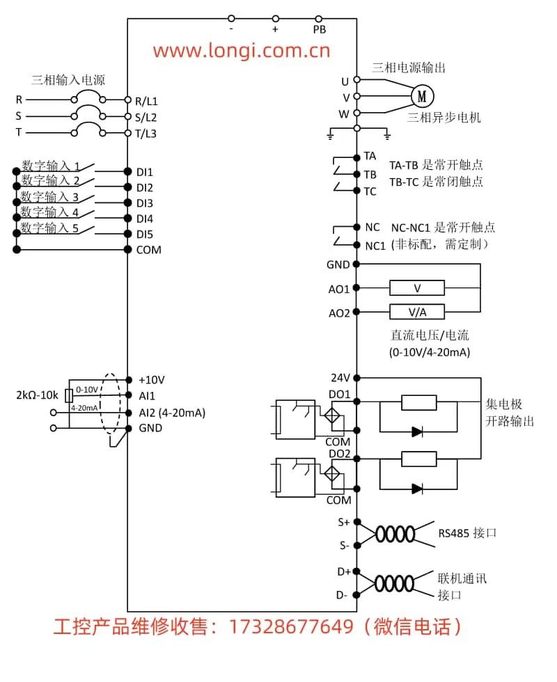M-DRIVER INVERTER M900 Series User Manual Guide - longi
