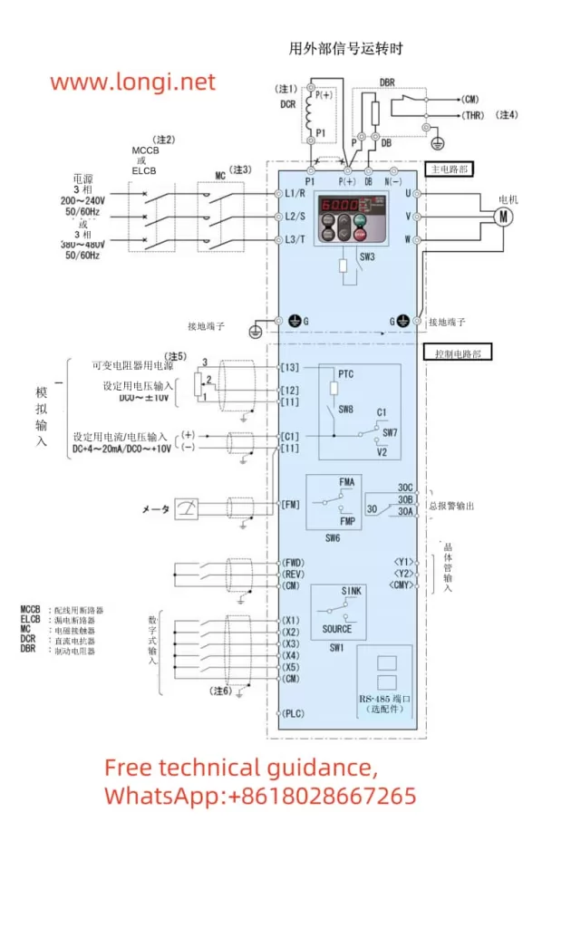 Fuji Frequency Converter FRENIC-Multi (FRN E1S) Series User Manual ...