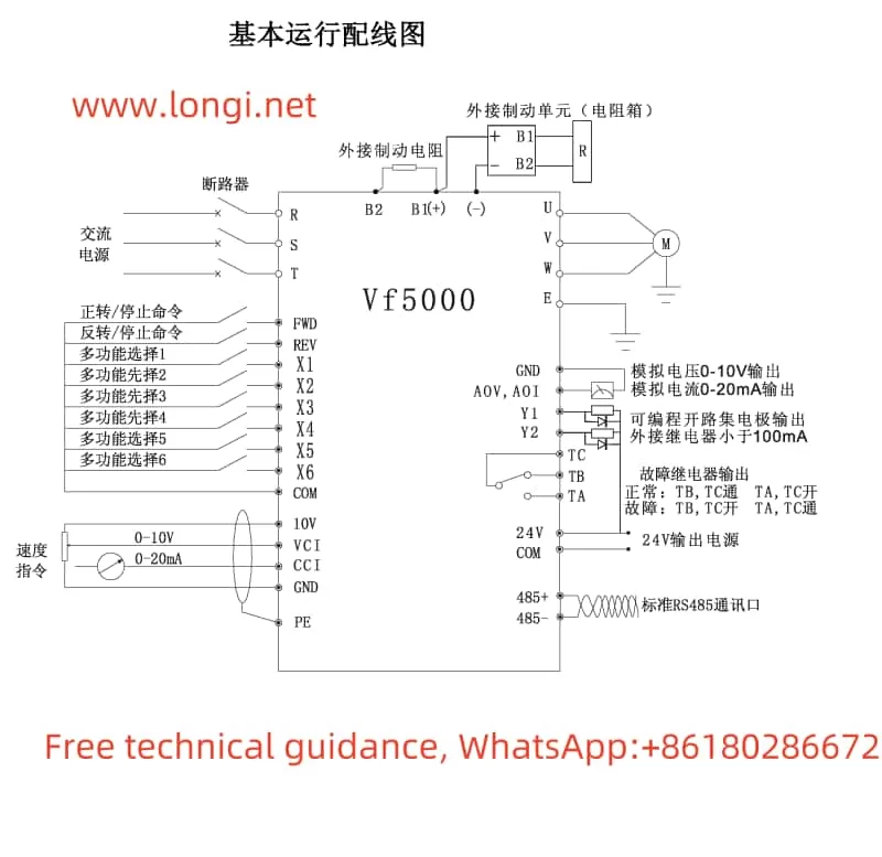 PIONEER VF5000 Series Inverter User Manual Guide - longi