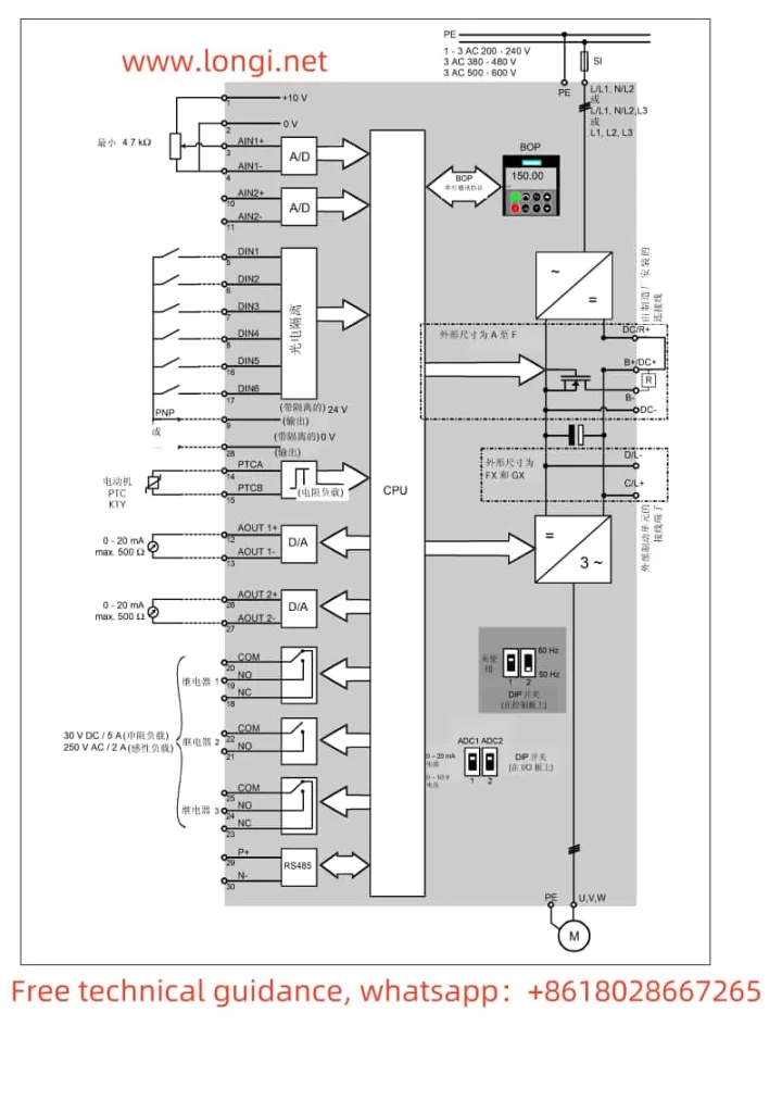 Siemens Inverter MM440 Series User Guide and Meaning of A503 Warning ...