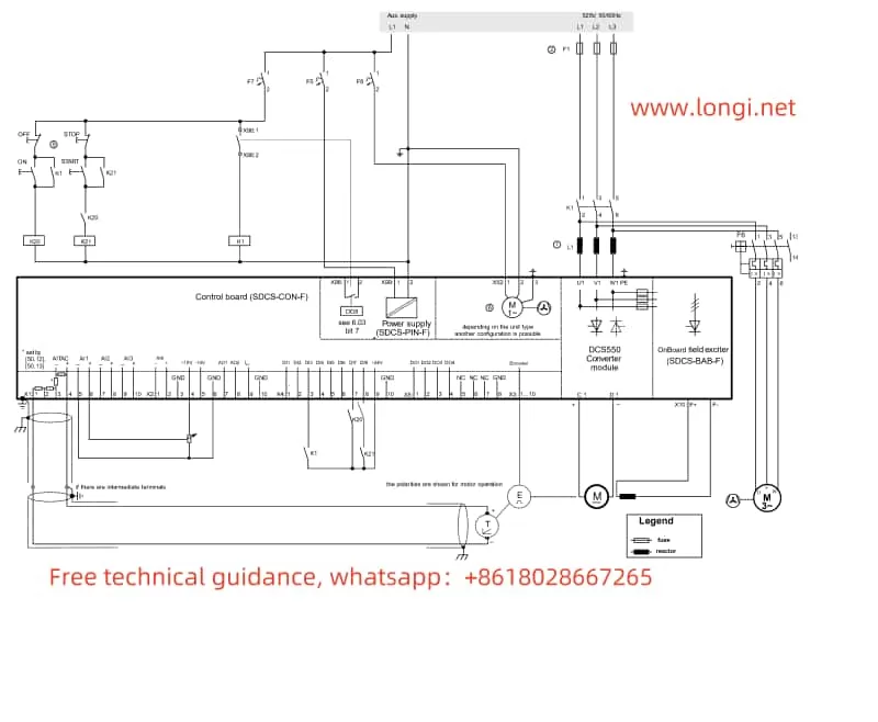 User Guide for ABB DCS550 Series DC Drives - longi