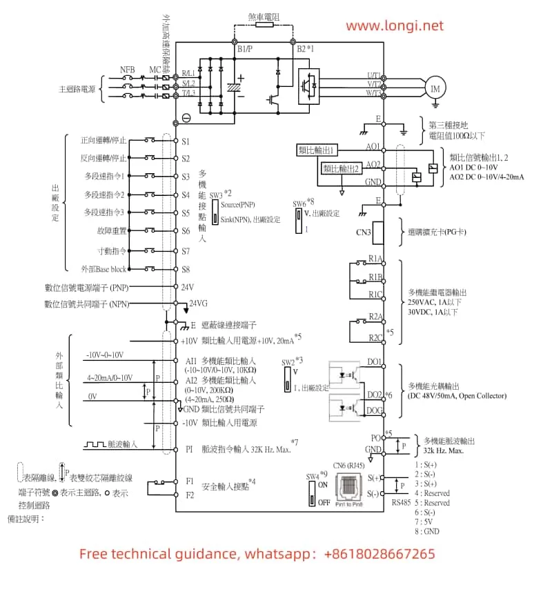User Manual Guide for TECO A510S Series Frequency Converters - longi