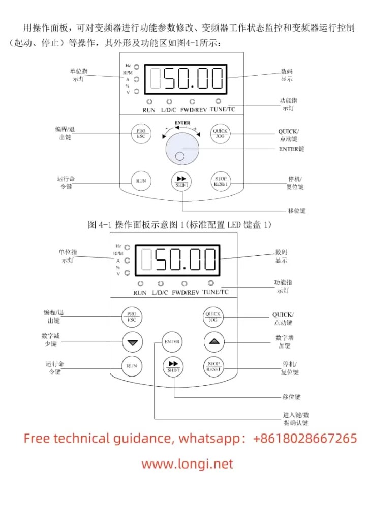 User Manual Guide for SUNYE CM530 Series Frequency Converter - longi