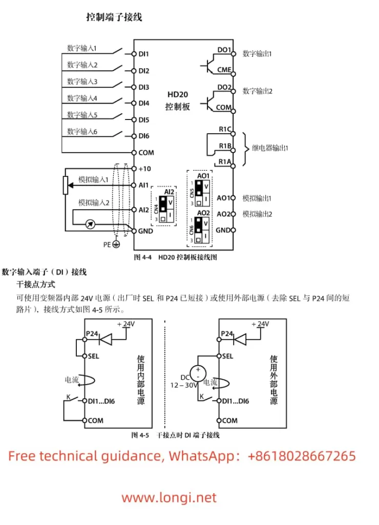HPMONT Inverter HD20 Series Manual Operation Guide – longi