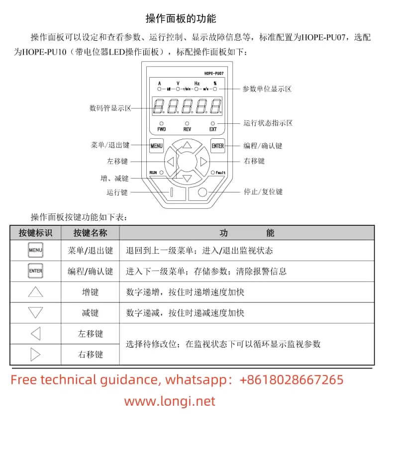 Operation Guide for Senlan Inverter HOPE130 Series User Manual - longi