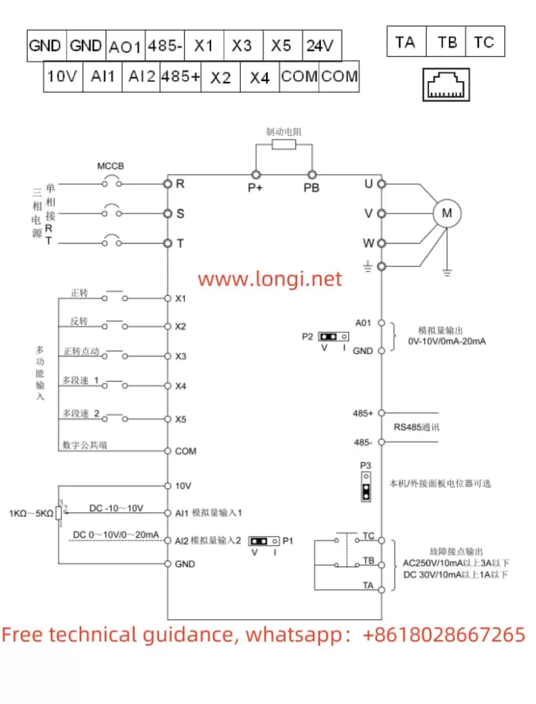 KEWO Inverter AD350/AD150 Series User Manual Operation Guide - longi