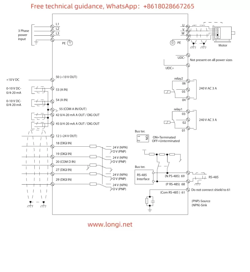 User Manual and Operation Guide for Danfoss VLT® HVAC Basic Drive FC ...