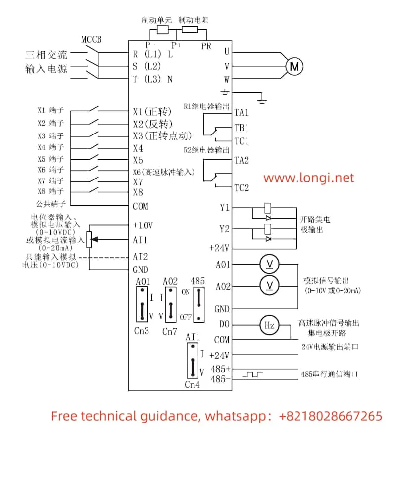 Operation Guide for C-LIN XLP6000 Series Inverter User Manual - longi