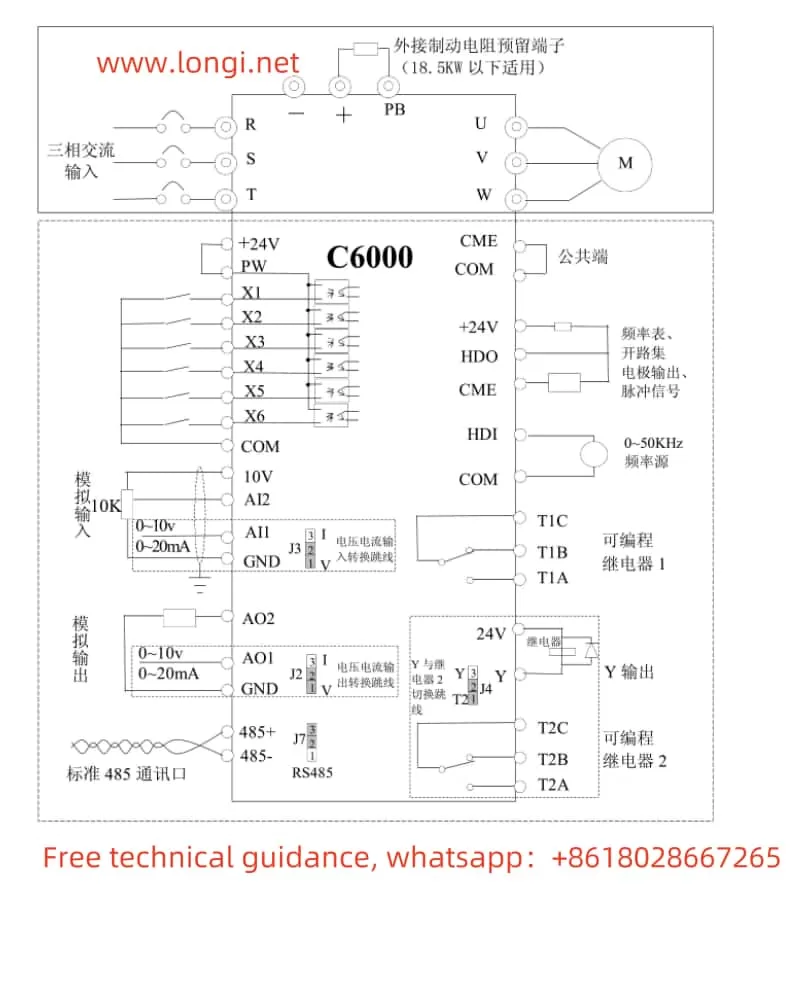 SINCR C6000 Series User Manual Operation Guide - longi