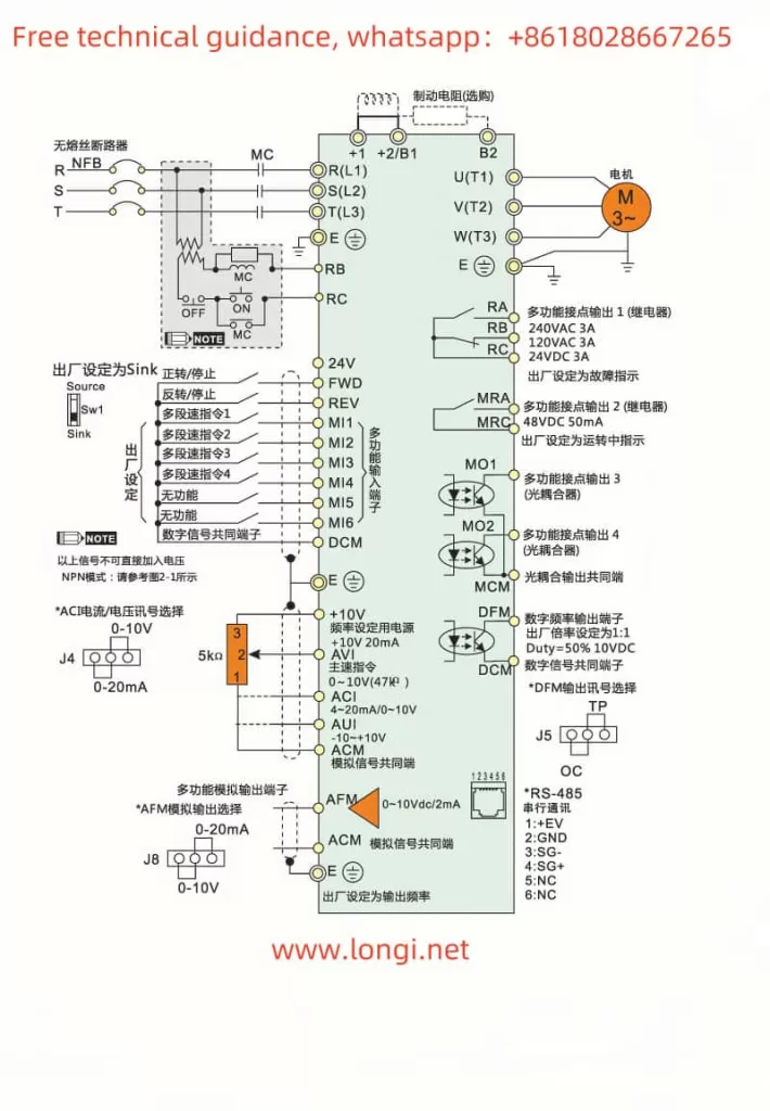 User Manual Guide for Delta VFD-VE Series - longi