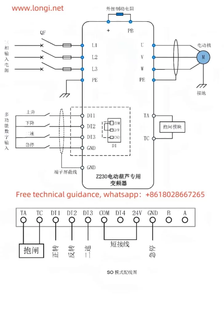 User Guide for Huayuan Z230 Series Inverter - longi